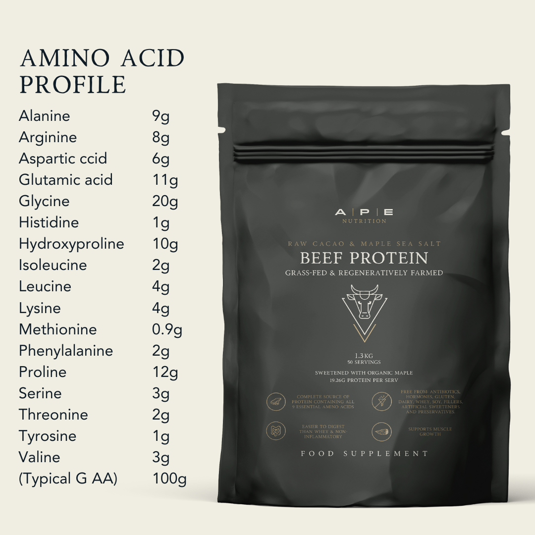 Grass-Fed Beef Protein | Raw Cacao & Maple Sea Salt – APE Nutrition Ltd